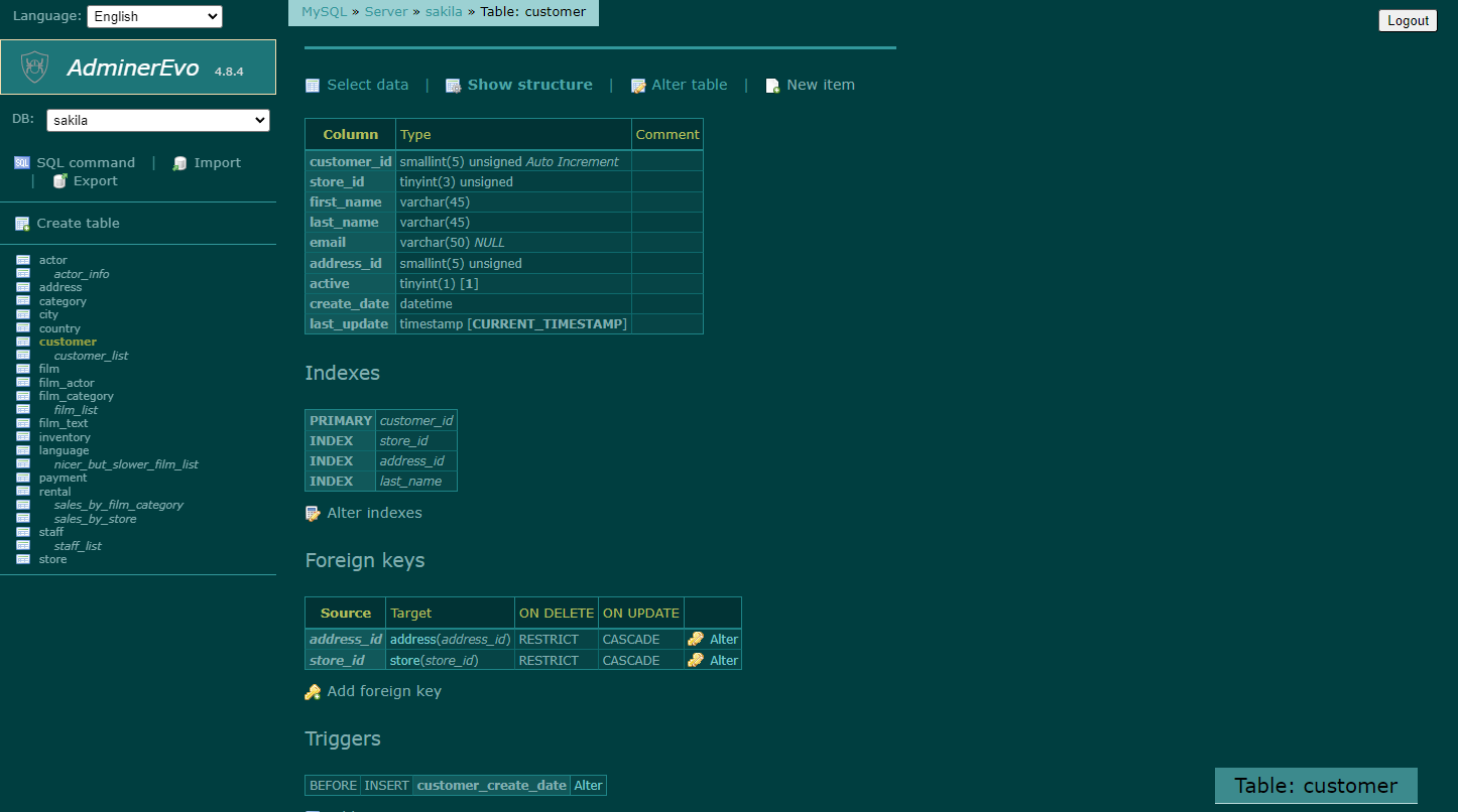 Theme for AdminerEvo | rmSOFT